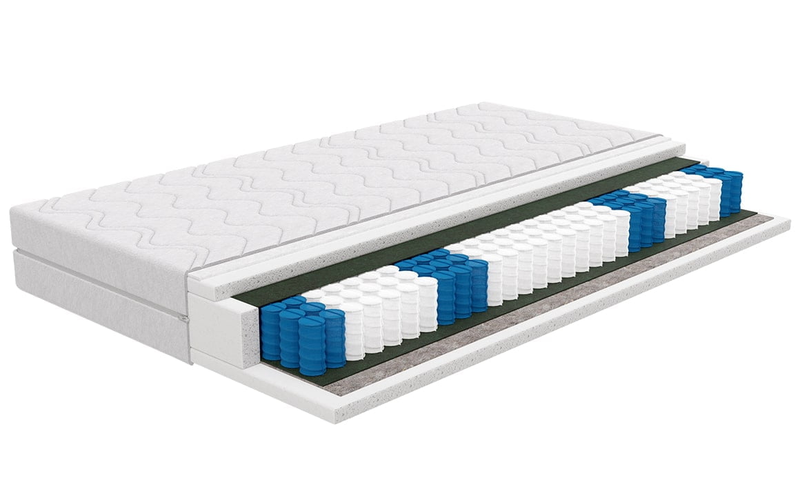 Materac kieszeniowy dwustronny K7 - 7 stref - Sklep Meblowy DANA Sosnowiec